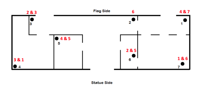 File:CandlesLogic2.png - BFEE Wiki
