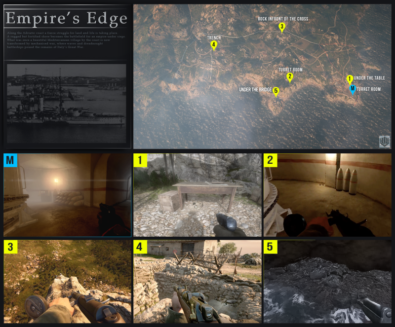BF1/A Beginning - BFEE Wiki