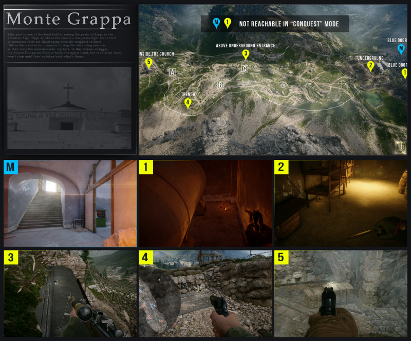 BF1/A Beginning - BFEE Wiki