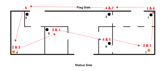 BF1/A Conflict - BFEE Wiki