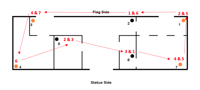 BF1/A Conflict - BFEE Wiki